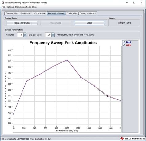 msp ultrasonic design center msp430 mcus ultrasonic sensing design