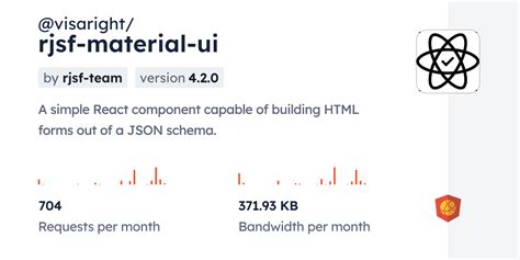 Visarightrjsf Material Ui Cdn By Jsdelivr A Cdn For Npm And Github