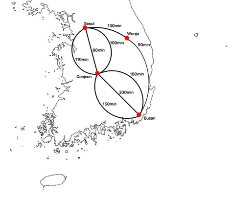 알고리즘 그리디 알고리즘greedy Algorithm