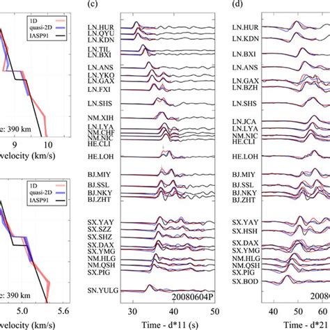 Quasi‐2d Inversion Results And Waveform Comparisons A Comparison Of Download Scientific