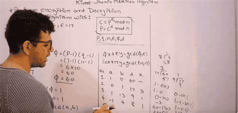 Solve Axbygcdab For Rsa Algorithm Cryptography