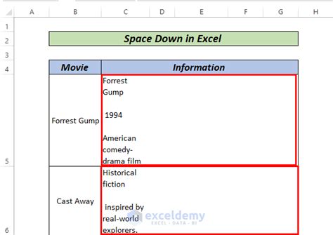 How To Space Down In Excel 3 Methods Exceldemy