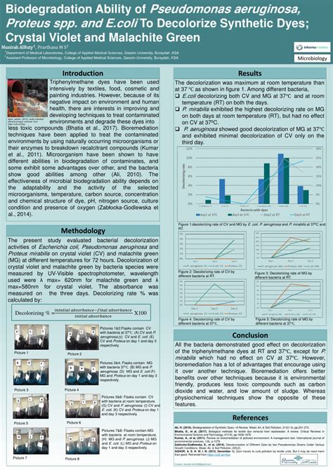 Pdf Biodegradation Ability Of Pseudomonas Aeruginosaproteus Spp And