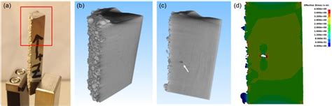 Defect Characterization In Additive Manufacturing Am Luleå Tekniska Universitet