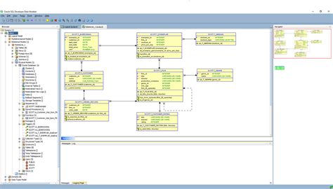 Qué Es Oracle Sql Data Modeler Y Cómo Se Utiliza En Proyectos
