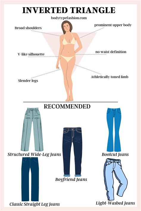 Inverted Triangle Body Shape Fashion Artofit
