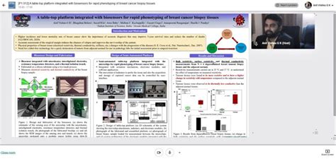 Midhun C Kachappilly Posted On Linkedin