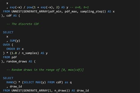 Aampe Guide To Integrate Firebase Cloud Messaging Fcm In Android