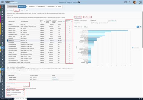 Cancelation Prediction Of Outbound Delivery In Mac Sap Community