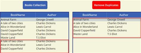 How To Remove Duplicate Rows From A Power Apps Collection