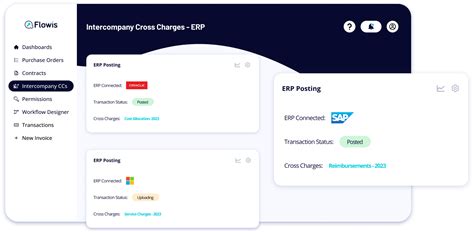 Intercompany Transactions Flowis