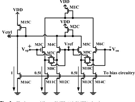 Figure 2 From A Simple Scheme To Extend The Linearity Of The Continuous Time Cmfb Circuit For