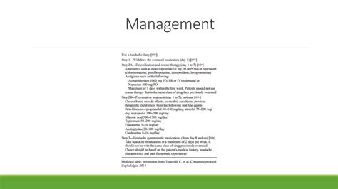 Medication Overuse Headache Pptx