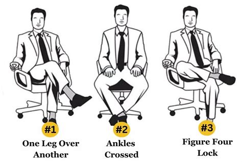 Personality Test Your Way Of Crossing Legs Reveals Your Hidden
