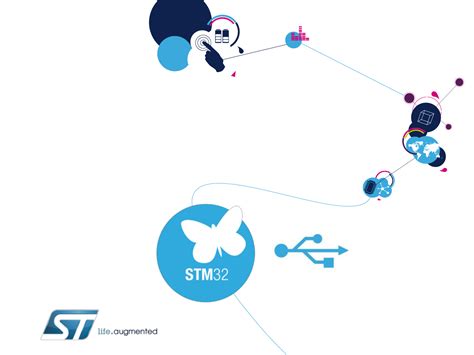 USB HID интерфейс для STM в STM IDE Своими руками DIY iXBT Live