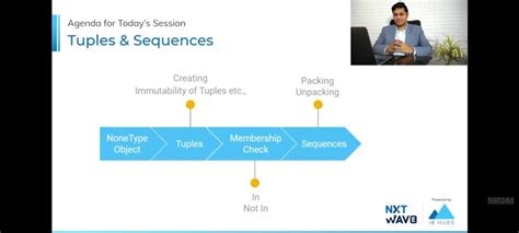 Day168 200daysofcodechallenge Niketh Matta