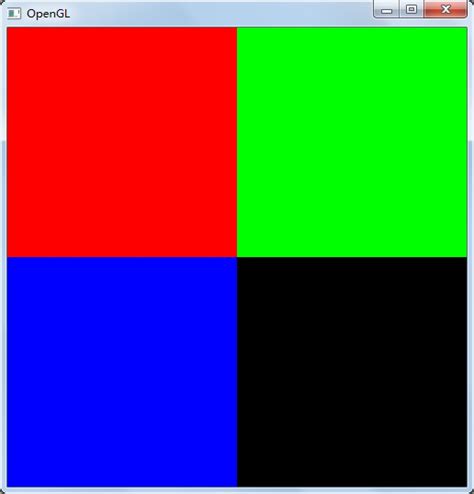 opengl（十九） gluortho2d、glviewport、glutinitwindowsize区别与关系 csdn博客