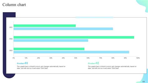 Top 10 Cybersecurity Plan Powerpoint Presentation Templates In 2024