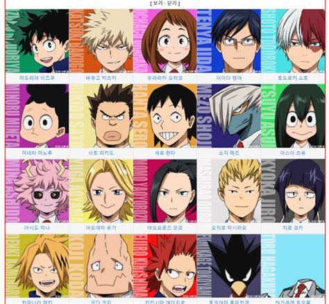 나히아 캐릭터 생일 지식in