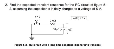 Solved Find The Expected Transient Response For The RC Chegg