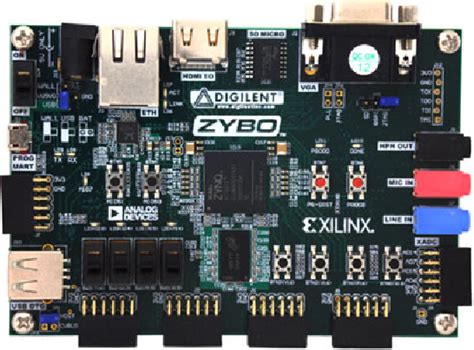Figure 2 From Embedded Software Implementation Of The SISO Adaptive
