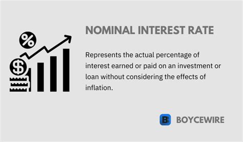 Nominal Interest Rate How To Calculate Effects And Examples