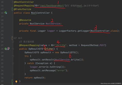 Java后端怎么写接口给前端 后端写接口给前端调用angel的技术博客51cto博客 Java后端怎么写接口给前端 后端写接口给前端调用angel的技术博客51cto博客