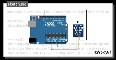 Group1aruinoproject Task2 Wokwi Esp32 Stm32 Arduino Simulator