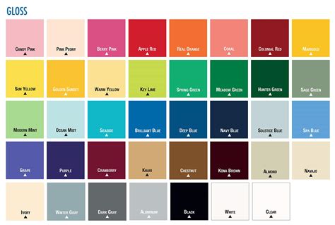 Rust Oleum X Spray Paint Color Chart