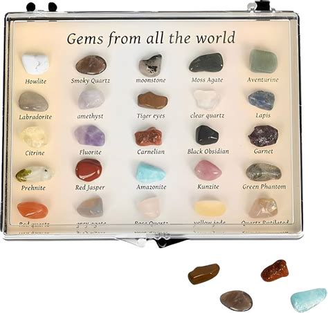 Types Of Natural Crystals