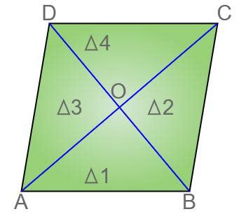 Area Of Rhombus Formula Derivation And Examples Geeksforgeeks