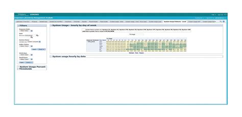 Waters Empower Chromatography Data System At Benjamin Bomar Blog
