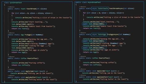 Async And Await In C With Asynchronous Programming You Can By Mohamed Hashish Medium