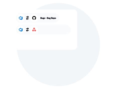 Azure Devops Integrations Sync Work Across Apps W Unito