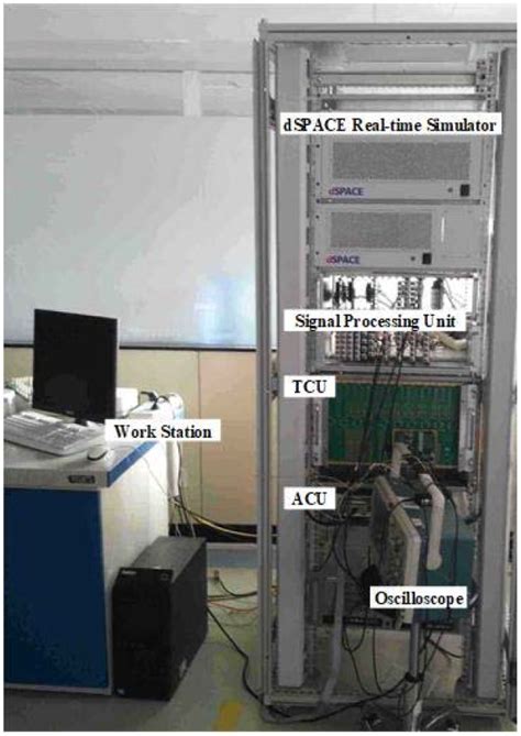 Photograph Of Hardware In The Loop Real‐time Simulation Platform For Download Scientific