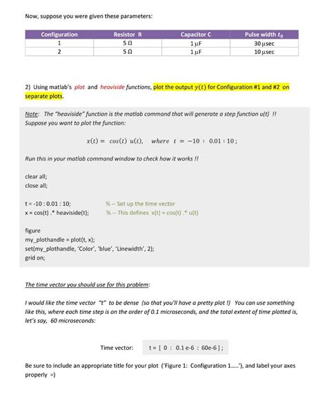 Solved Now Let S Suppose You Change The Input X T Into A Chegg Com