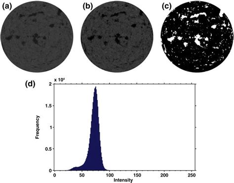 Illustration Of Image Enhancement And Binarization A Original
