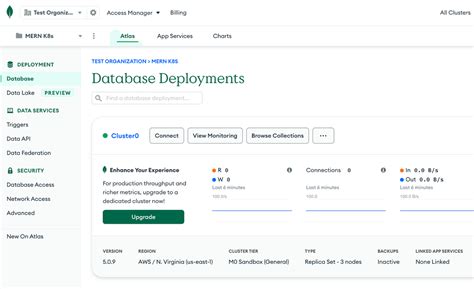 application deployment in kubernetes with the mongodb atlas operator