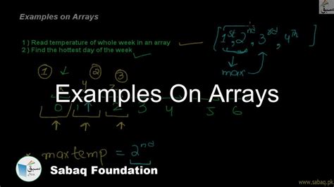 Examples On Arrays Computer Science Lecture Sabaqpk Youtube