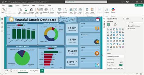 Babu Akula On Linkedin Financialdashboard Dataanalytics Powerbi Dax Teamsuccess…