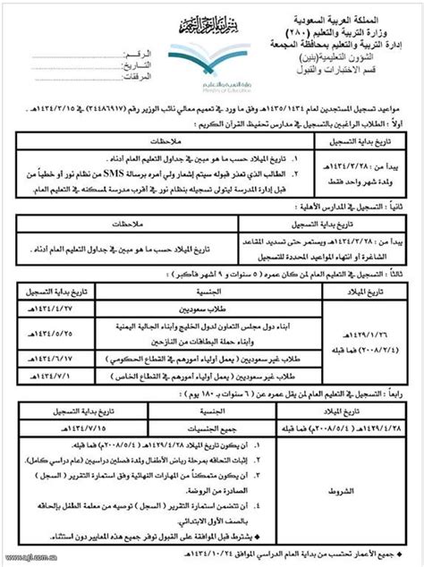 She Is Manhattan Statistics نموذج تسجيل طالب جديد للعام الدراسي Oh