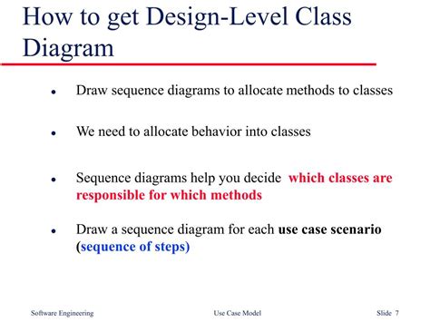Ppt Oo System Models Uml Use Case Driven Object Modeling Powerpoint