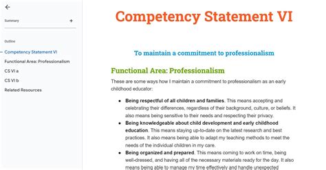 Cda Competency Statement Vi Save Time And Get Your Credential In No Time I Word Doc I For