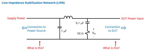 Learnemc Emc Question Of The Week December 5 2022