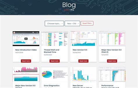 Adfperformancemonitorblog Adf Performance Monitor