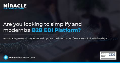 Manohar Reddy Putluru On Linkedin Miracle Software Systems