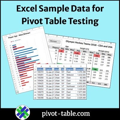 Excel Sample Data For Pivot Table Testing Excel Pivot Tables
