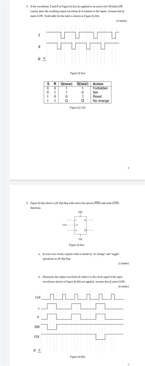 Solved Part B Answer All The Following Questions In The