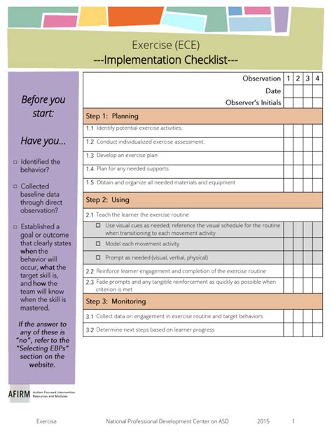 Implementation Checklist For Ece Pdf