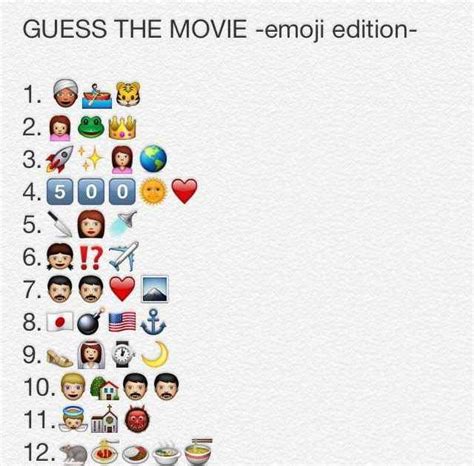 Crack The Code Guess The Emoji Answers Level
